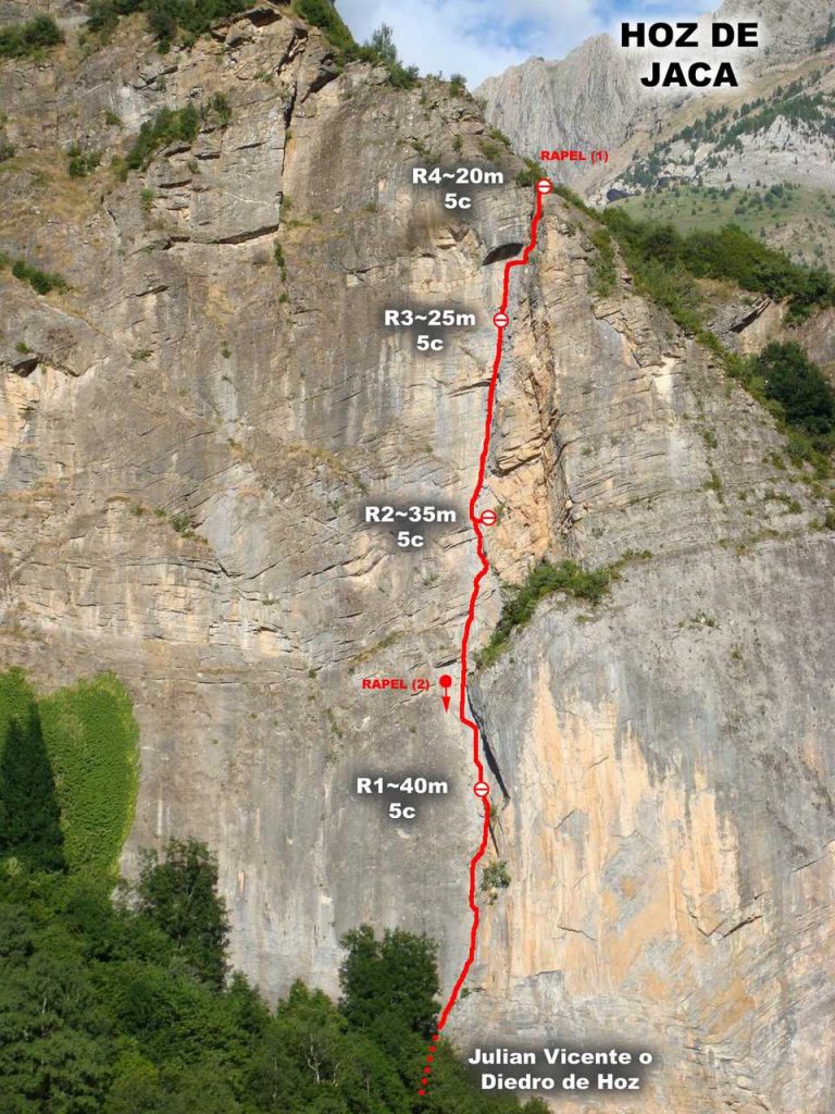 Julián Vicente o Diedro Hoz de Jaca – Roca Calenta